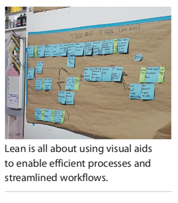 Growing your business with LEAN - Auto Service World