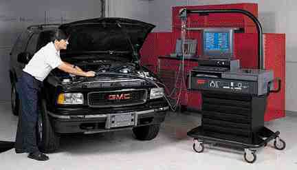 Planning for Profit - Auto Service World