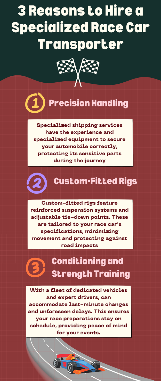 Race Car Transport Services USA - Process, Cost & Best Practices - Auto ...