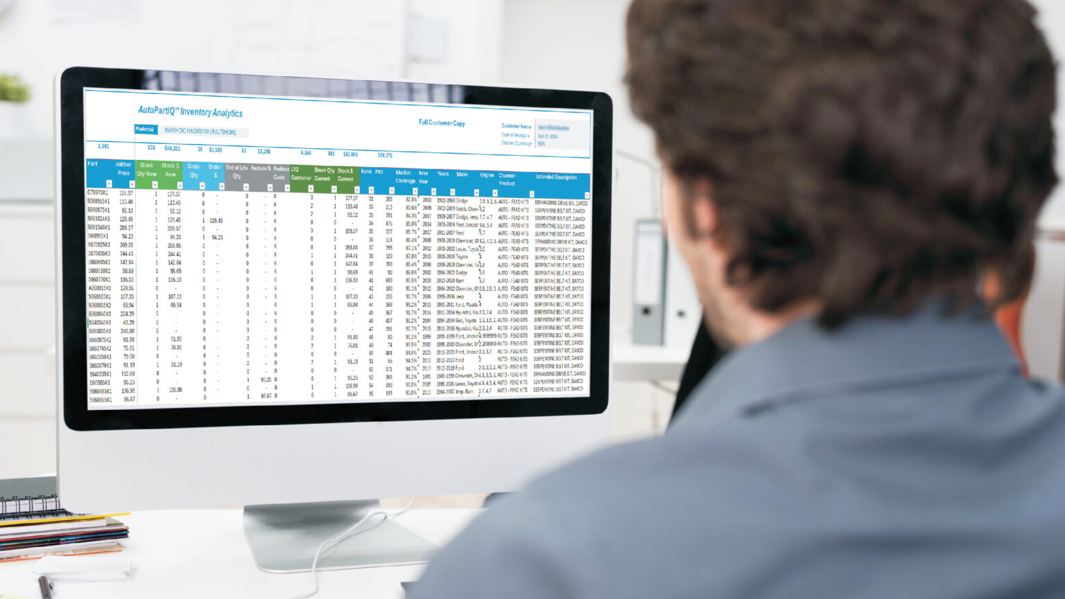 Oil Drain Plug Torque chart from Smart-O - Auto Service World